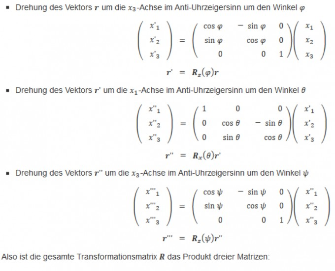 Transformationsmatrix für die Rotation um drei Achsen gleichzeitig ...
