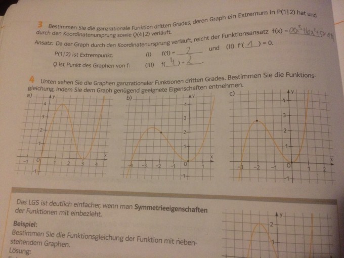 Funktionsgleichung einer ganzrationalen Funktion dritten Grades vom Graphen ablesen | Mathelounge