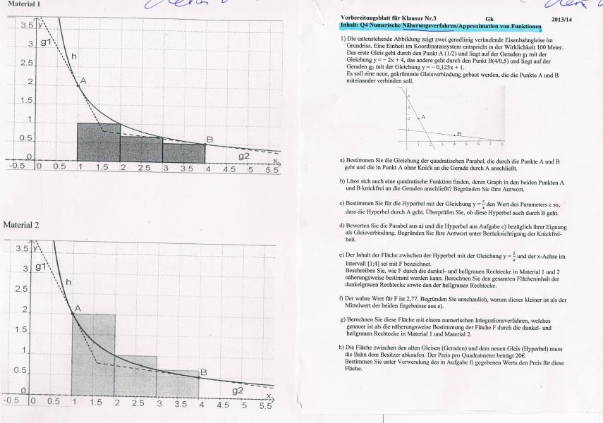 Numerische Näherungsverfahren/ Approximation von Funktionen | Mathelounge