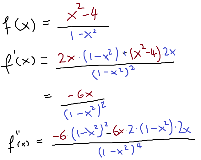 Die zweite Ableitung (gebrochen-rationale Funktion) | Mathelounge