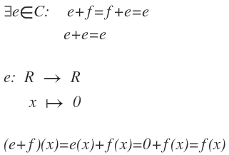 Zeigen, dass neutrales Element existiert | Mathelounge