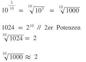 (Ohne Taschenrechner): Lösungsweg für 10 hoch 0,3 und 10 hoch minus 0,3 ...