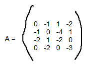 LR Zerlegung einer Matrix mit Hilfe von Pivots. A = ((0,-1,1,-2)(-1,0 ...
