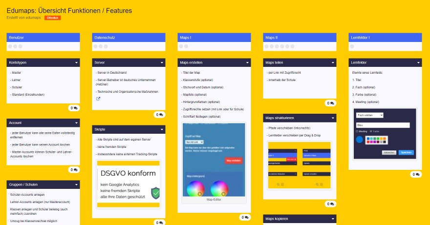 Edumaps: Übersicht aller Funktionen | Mathelounge