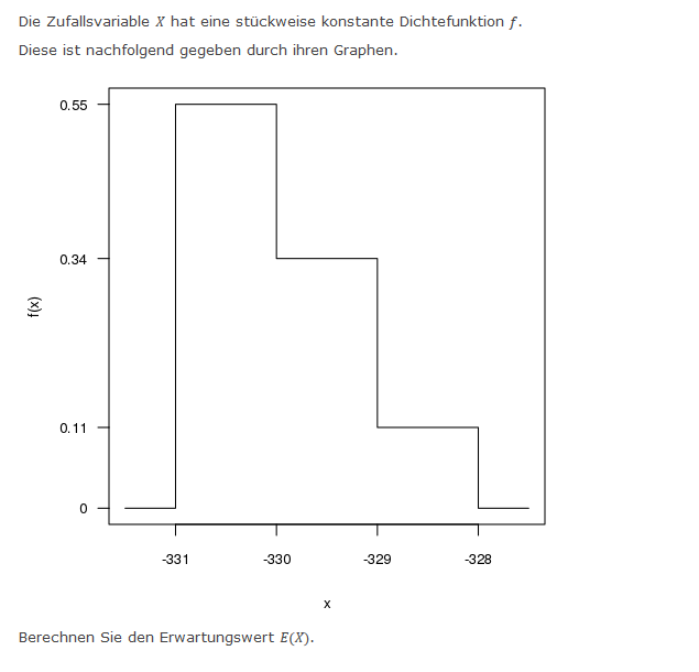 Erwartungswert berechnen - Dichtefunktion ist stückweise konstant ...